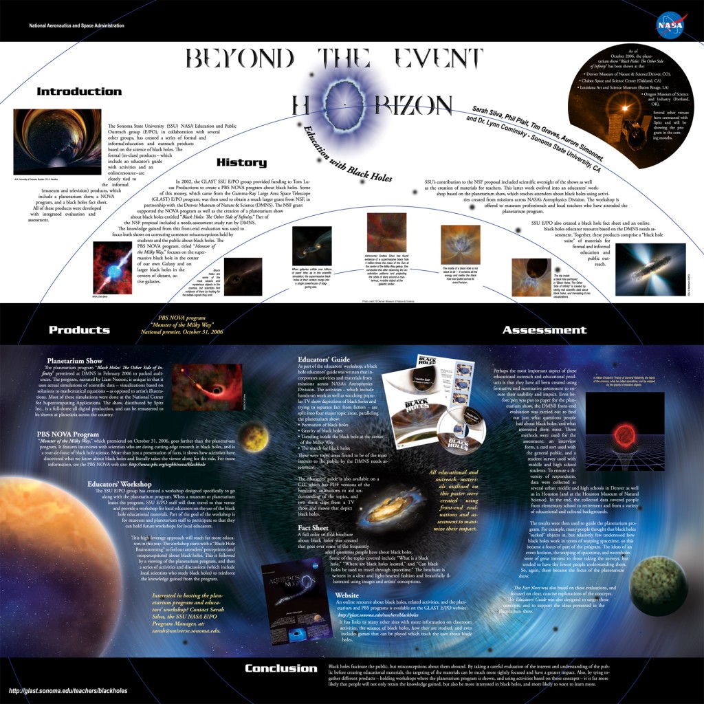 Understanding Blackholes