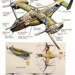 V-22 Osprey